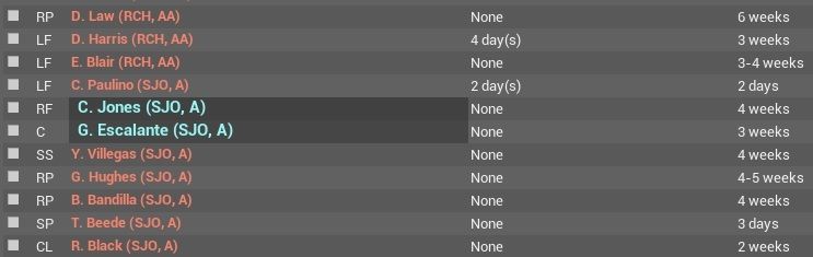 Highlighted players on DL - OOTP Developments Forums