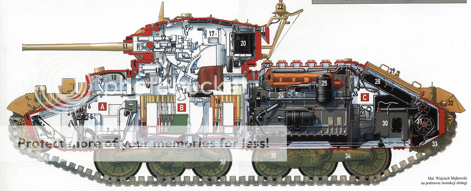 Valentine interior - AFV WWII - Britmodeller.com