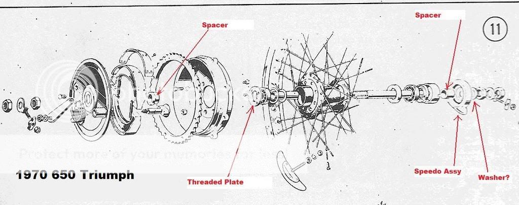 Rear wheel assembly Part Numbers - Britbike forum
