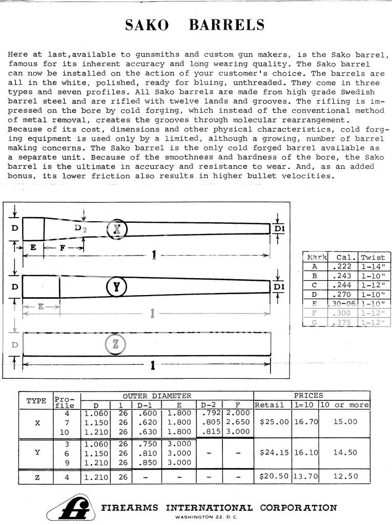 contour of Sako original barrel - 24hourcampfire