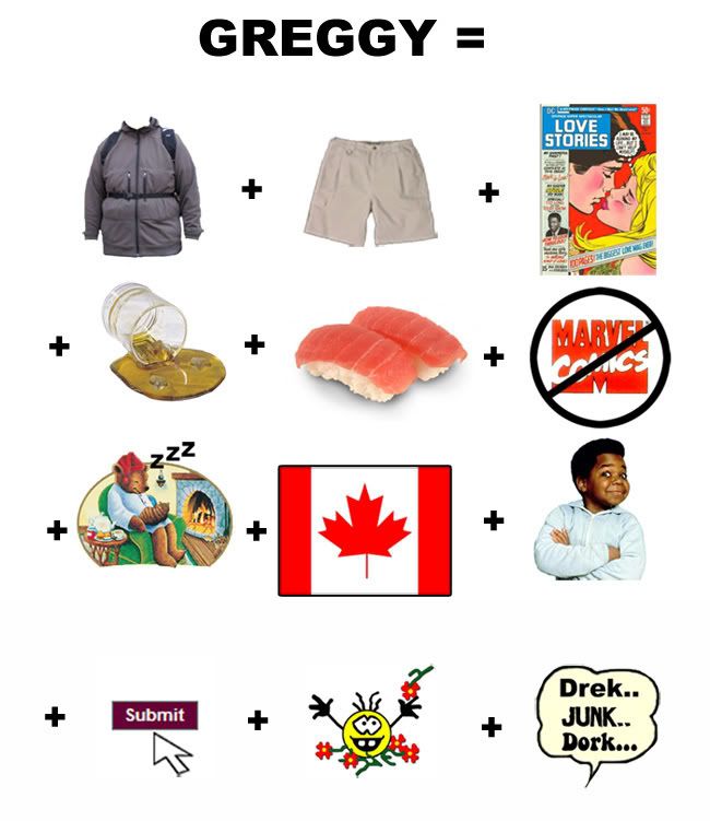Who is Greggy???? Visual aids for newbies....(Also starring: Sushi ...
